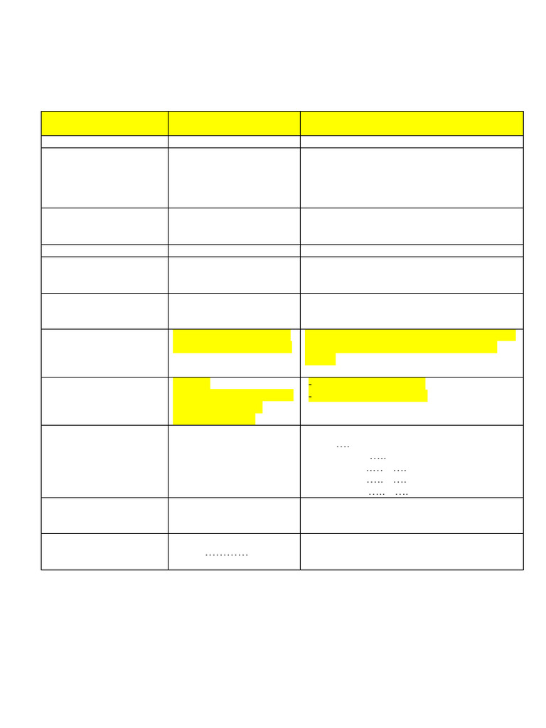 Skenario Simulasi Bencana Banjir Nipa-nipa | PDF