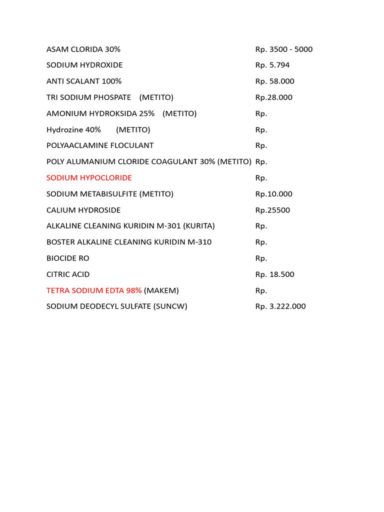 Asam Clorida 30 | PDF