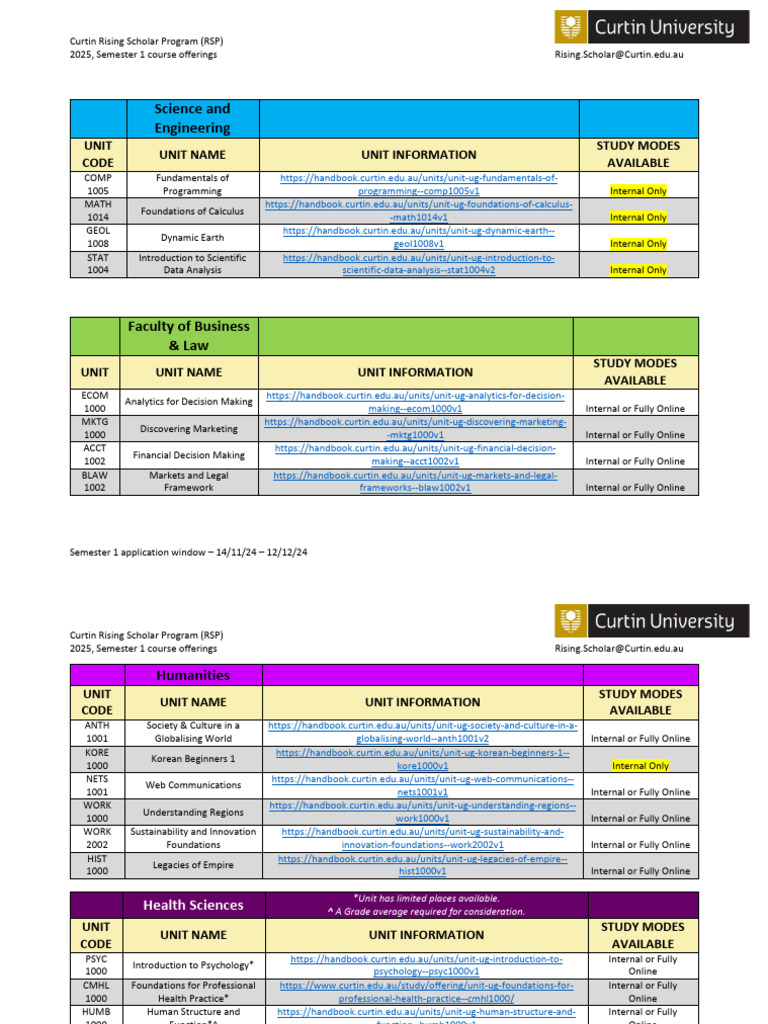 RSP Semester 1 2025 Unit Offerings | PDF | Science
