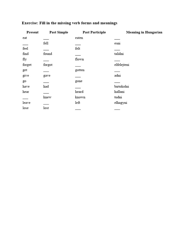 Exercise | PDF