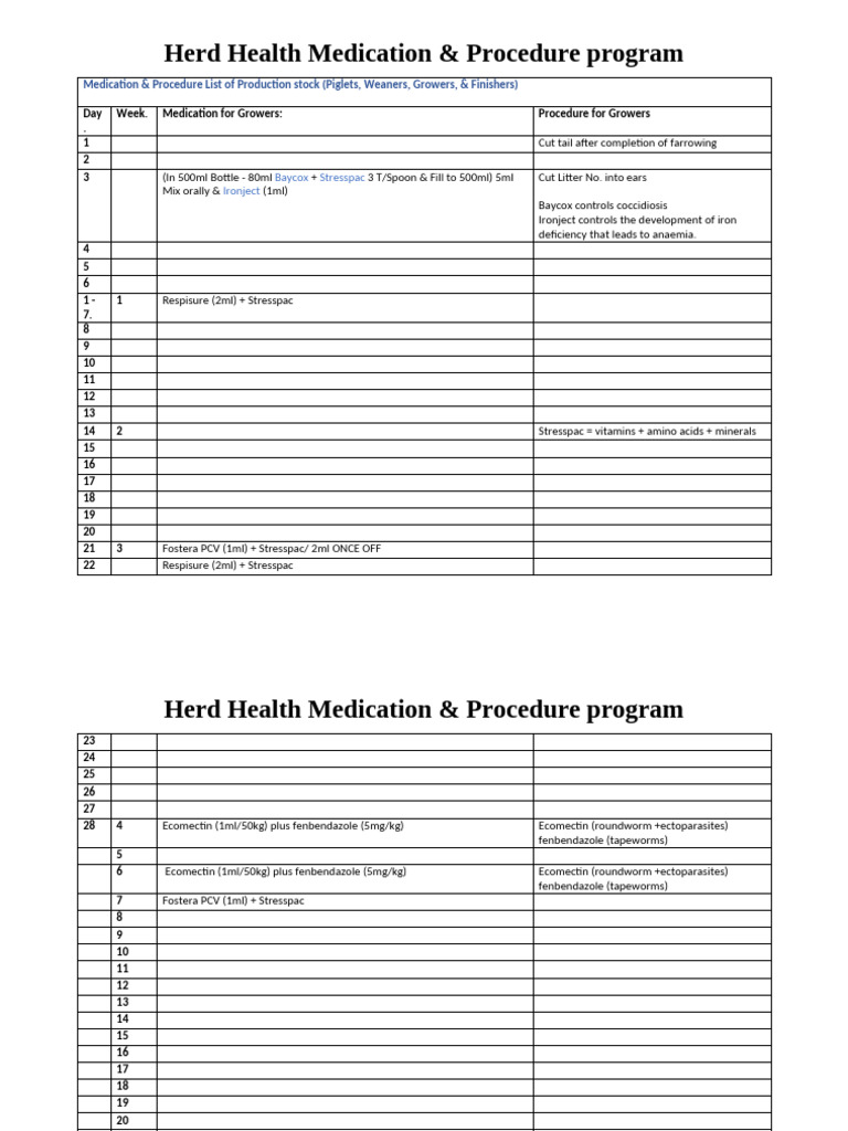 Pig herd health | PDF