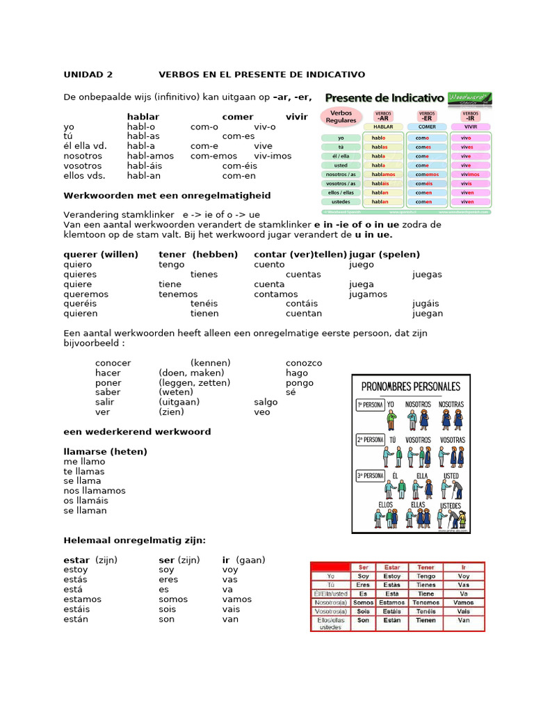Unidad 2verbos en El Presente de Indicativo | PDF