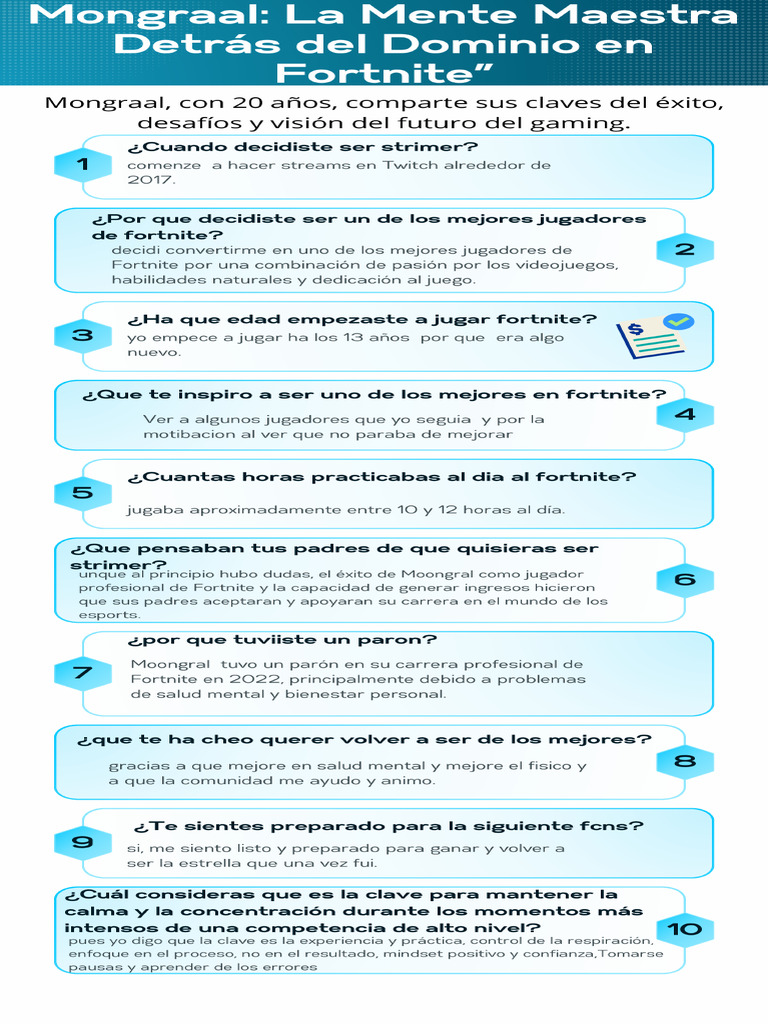 Blue Illustrative 10 Essential Steps To Financial Wellness Infographic ...
