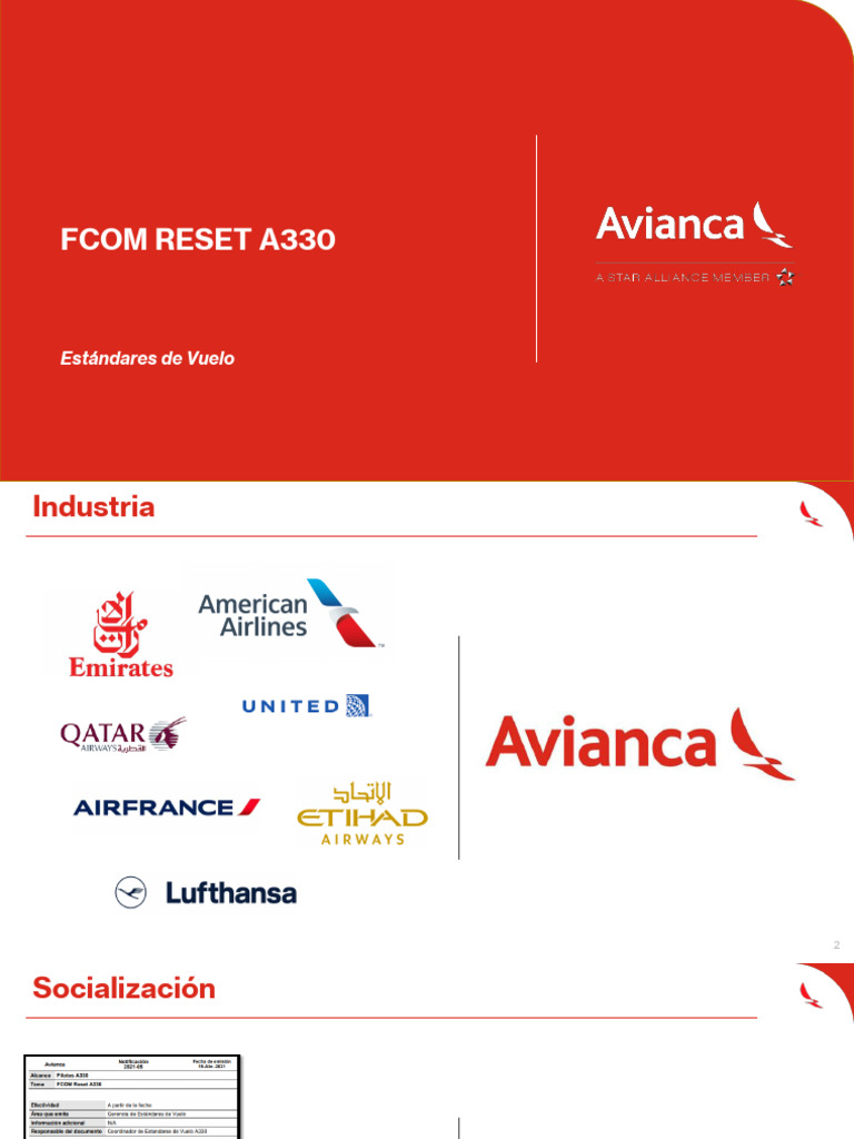 Presentacion FCOMReset A330 Estandares de Vuelo | PDF | Transport | Aeronautics