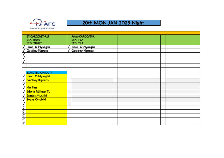 Duty Allocation For 20th MON JAN 2025 Night | PDF