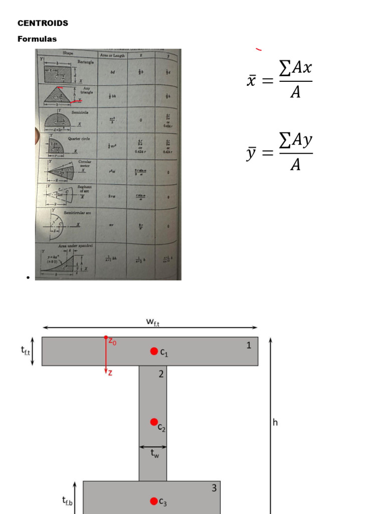 Centroid-Pappus-Moment-of-Inertia | PDF | Euclid | Euclidean Geometry