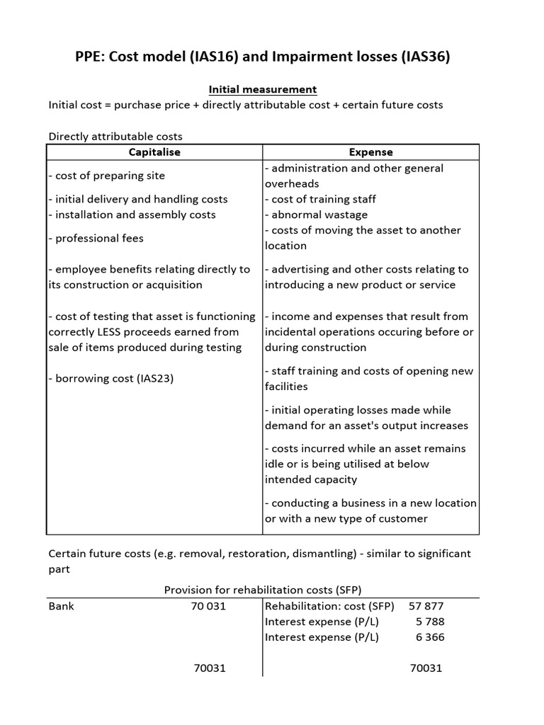 3. IAS 16 PPE cost model and impairments | PDF | Depreciation | Cost