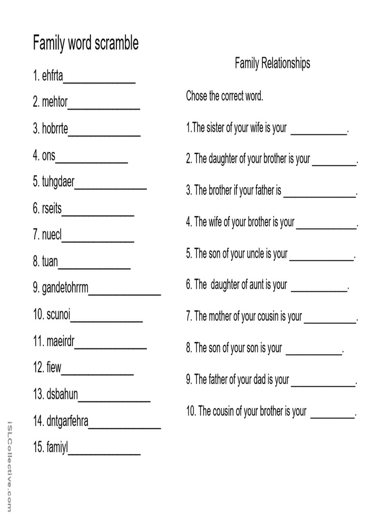 Family Members (3) | PDF