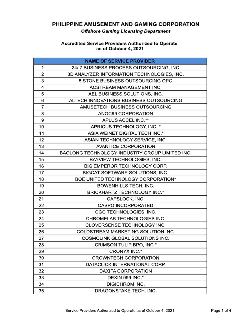 List of Service Providers | PDF