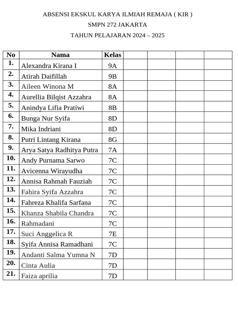Absensi Ekskul Karya Ilmiah Remaja | PDF