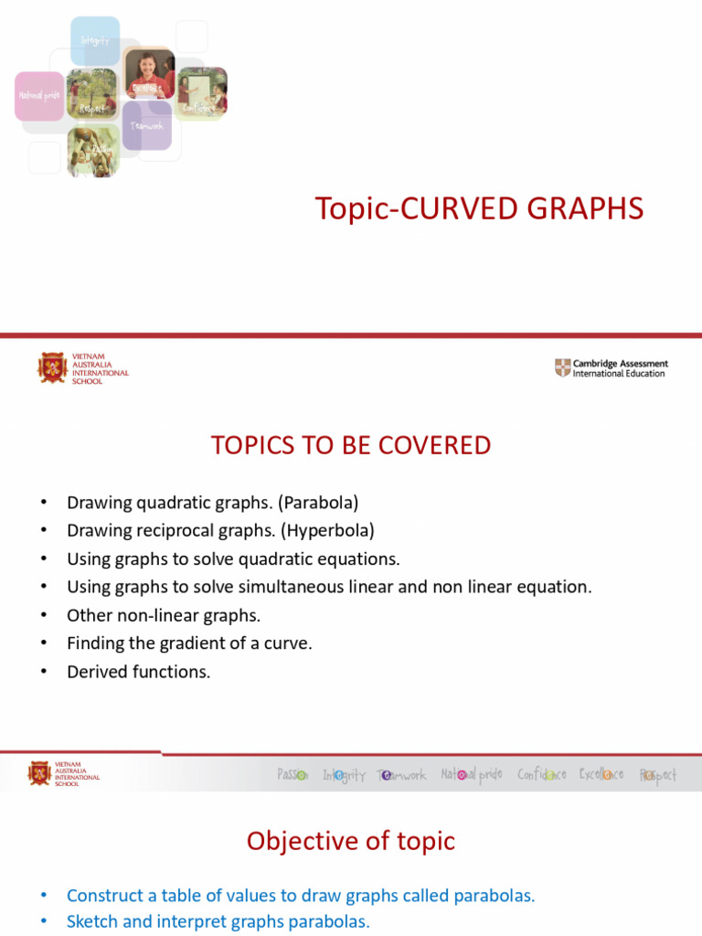 Topic Curved Graphs 40 Slides | PDF | Quadratic Equation | Asymptote