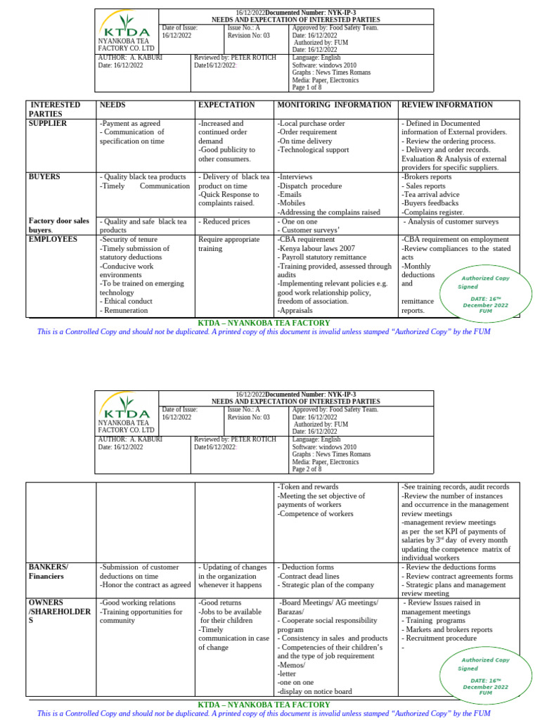 4.2needs and Expectations of Interested Parties | PDF | Audit ...