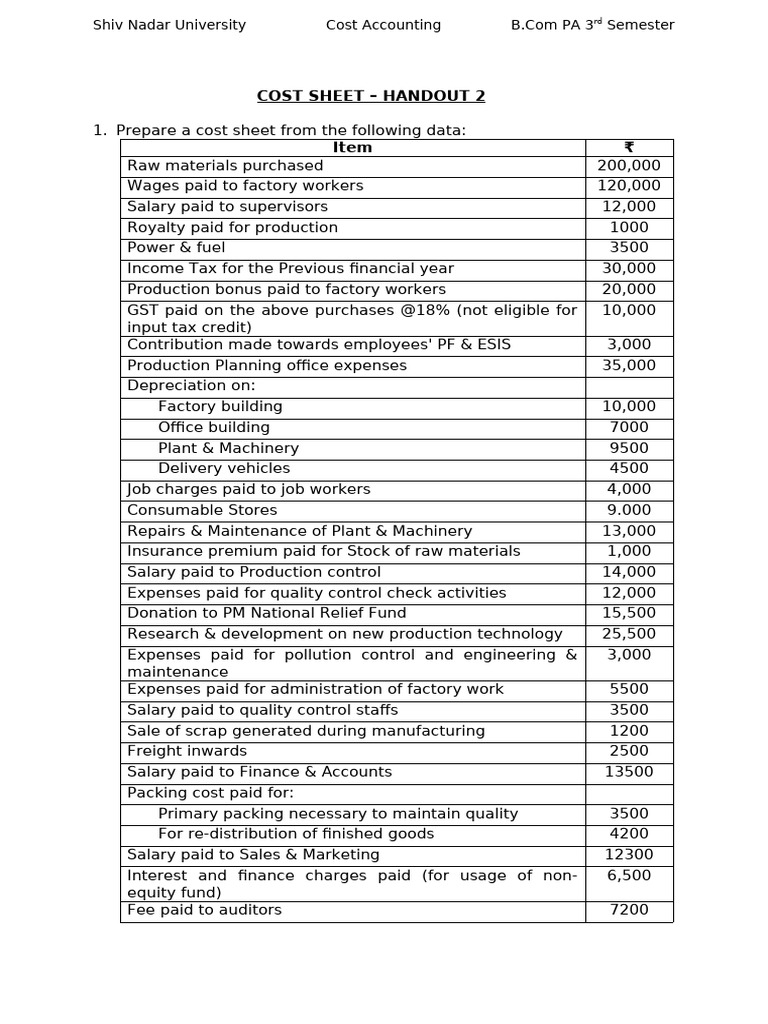 Cost Sheet - 2 CA INTER COSTING | PDF | Expense | Cost