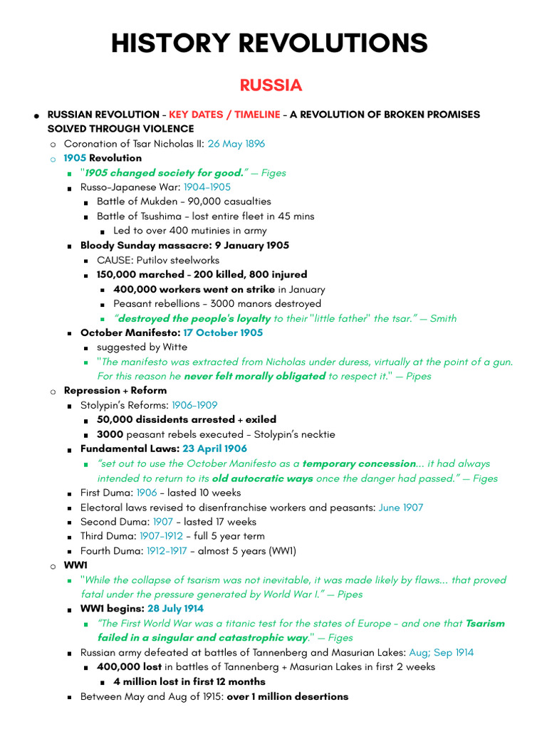 history-revolutions-russia | PDF | Vladimir Lenin | Nicholas Ii Of Russia