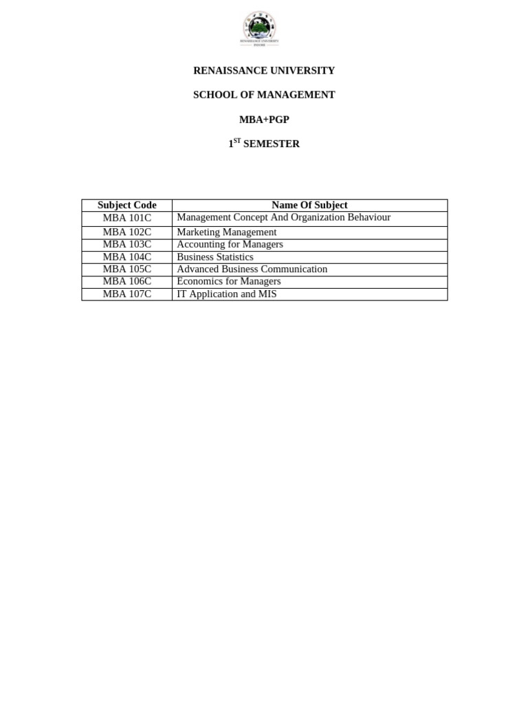 Mba+pgp Semester 1 Syllabus 2024 | PDF | Marketing | Economics