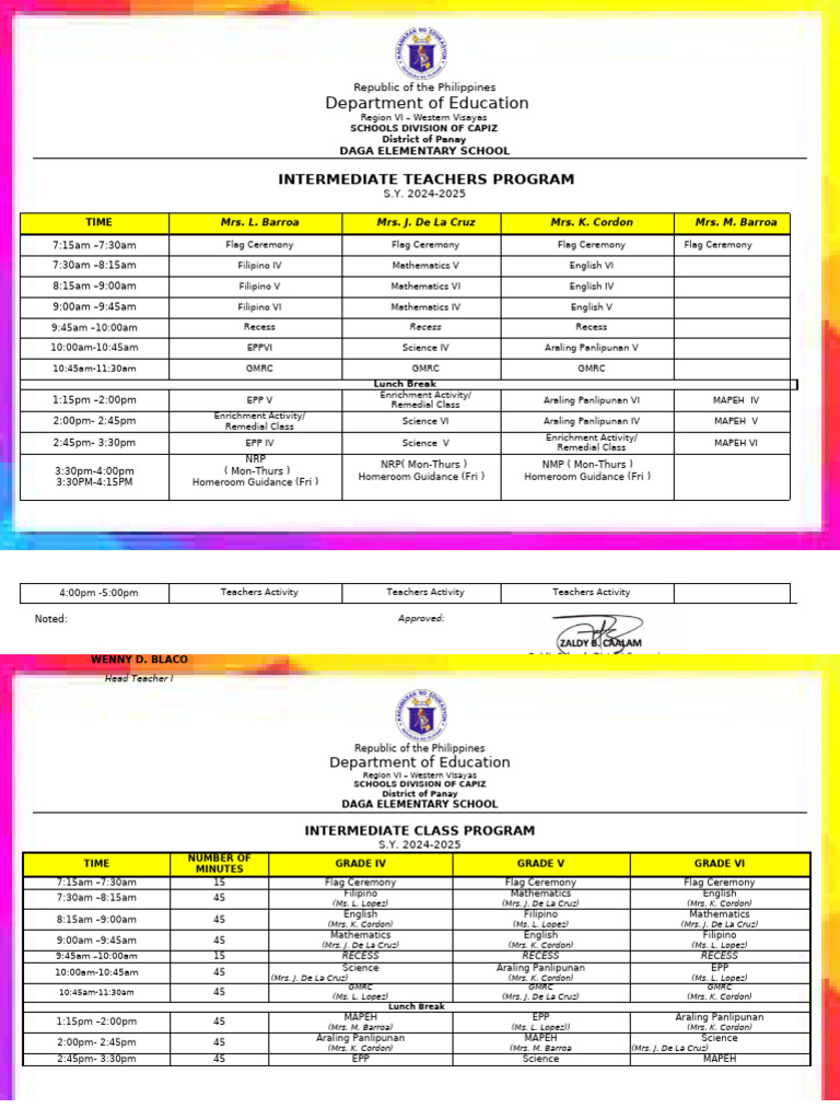 Summary of Teaching Load 2024-2025 | PDF | Schools | Educational ...