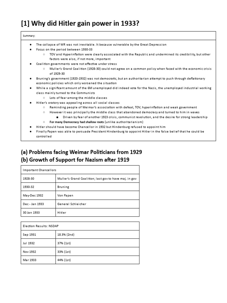 HITLER - Notes | PDF