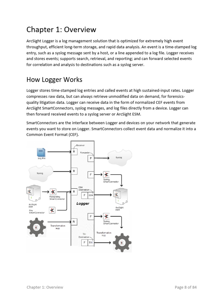 Logger Install Guide-8 | PDF