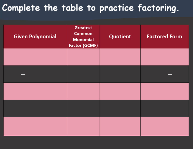 Factoring G2 Pdf