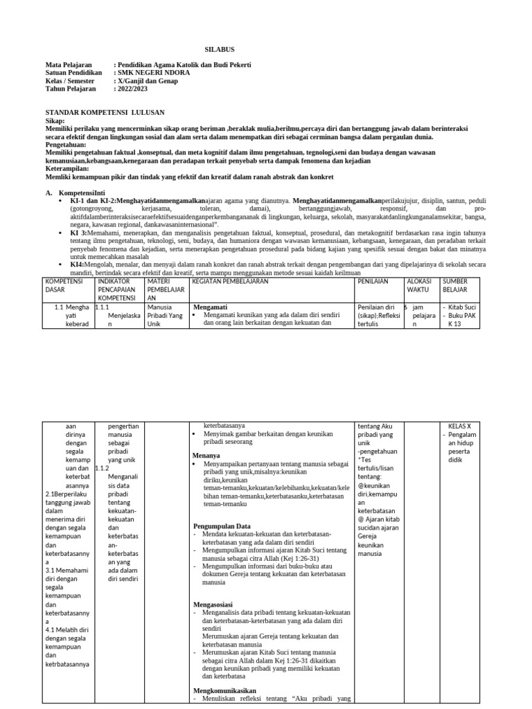 Silabus Baru KLS X | PDF