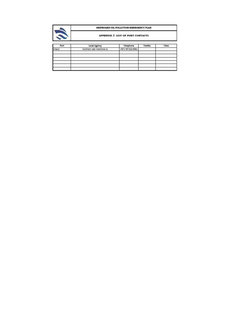 Port Contact List for Oil Emergencies | PDF