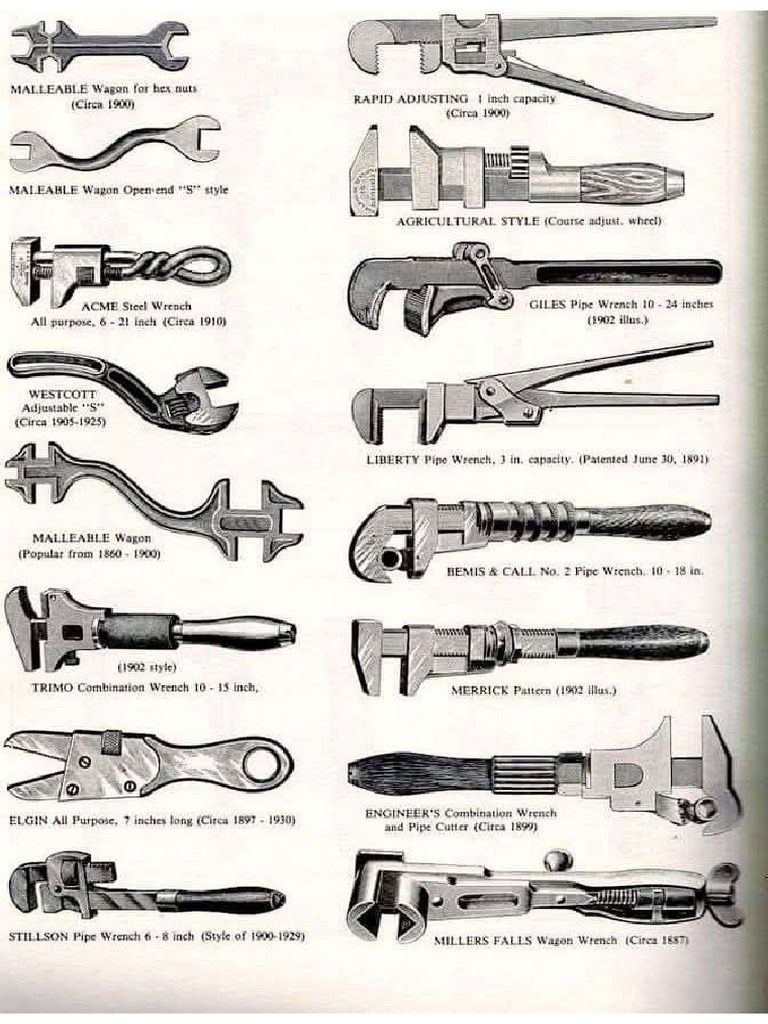 Drill Bits | PDF