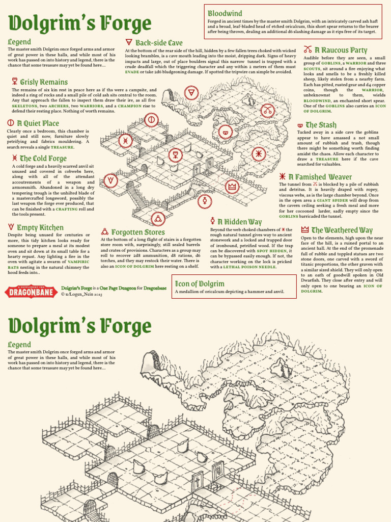 Dolgrim's Forge | PDF