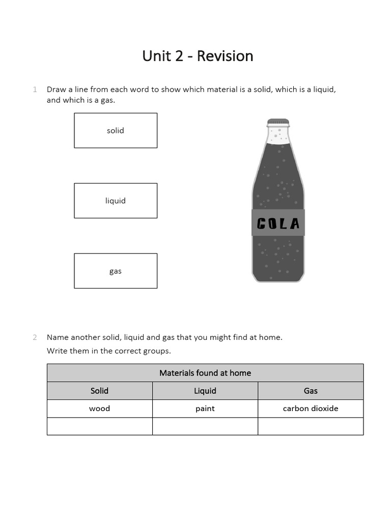 Unit 2 - Revision Sheets | PDF