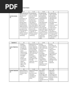 Grade 5 Life Skills Baseline Test | PDF