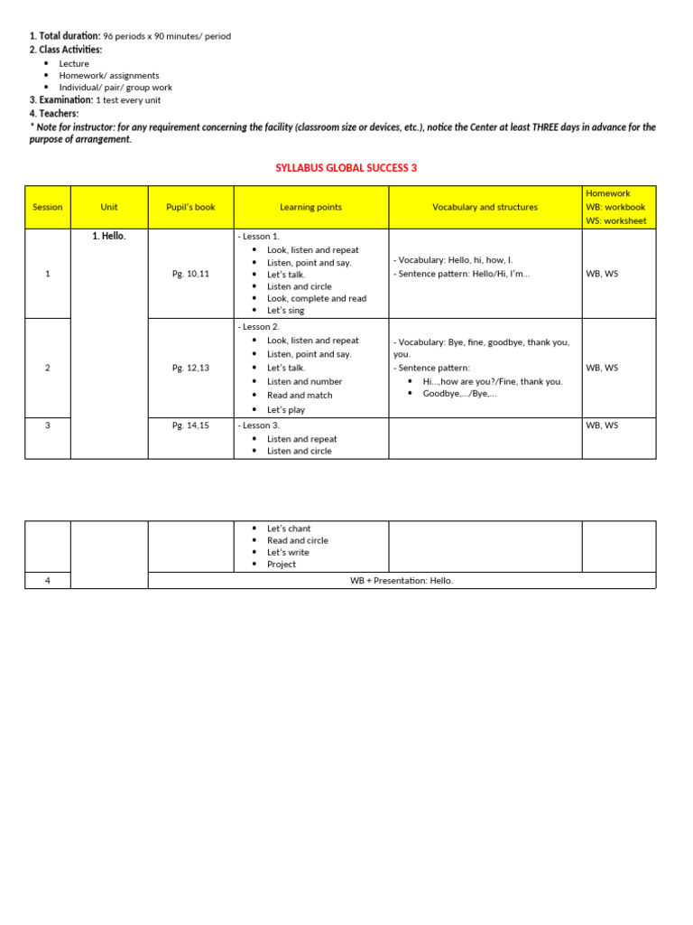 Global Success 3 Syllabus Overview | PDF | Worksheet | Vocabulary