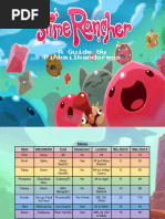 Blue Hive Guide For All v1.0 | PDF | Beehive | Honey