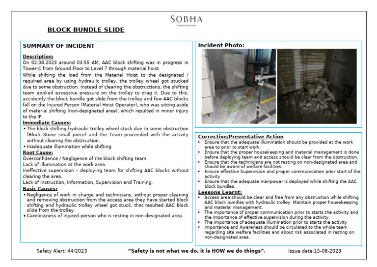 Safety Share-44-Jump Form Cladding Sheet Slightly Touch by Placing Boom ...