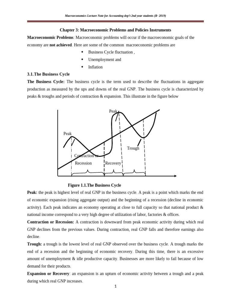 Macro CHPTR 3 From Tilahun | PDF | Cost Of Living | Inflation