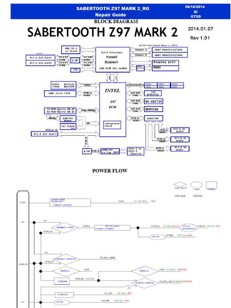 Asus SABERTOOTH Z97 MARK 2 RG | PDF | Manufactured Goods | Electrical Components