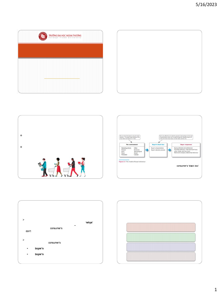 CHAP 4 | PDF | Behavior | Consumer Behaviour