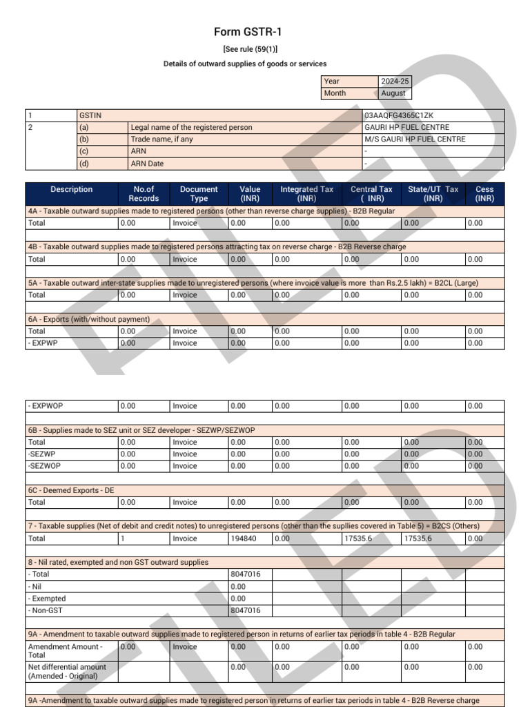 GSTR1 03aaqfg4365c1zk 082024 | PDF | Invoice | Value Added Tax