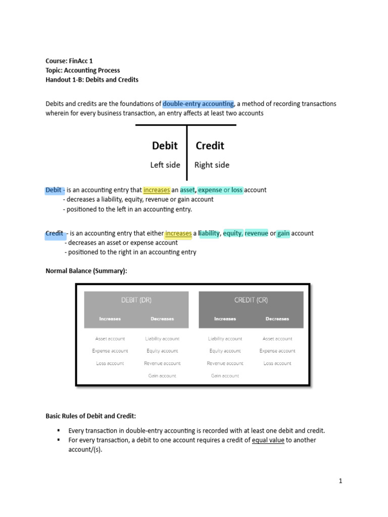 FinAcc1 - Handout 1B - Debits and Credits_240827_125408 | PDF | Debits And Credits | Economies