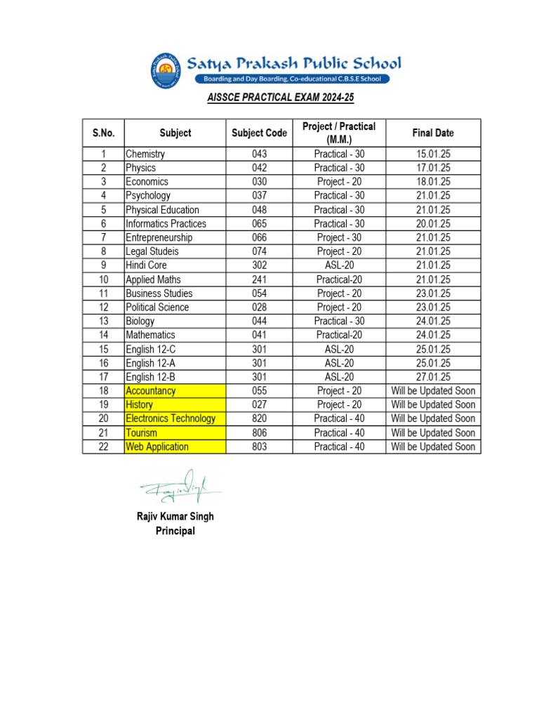 AISSCE 2024-25 Practical Exam Schedule | PDF