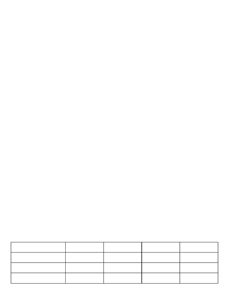 Modelo de Aplicação do Teste RAN | PDF
