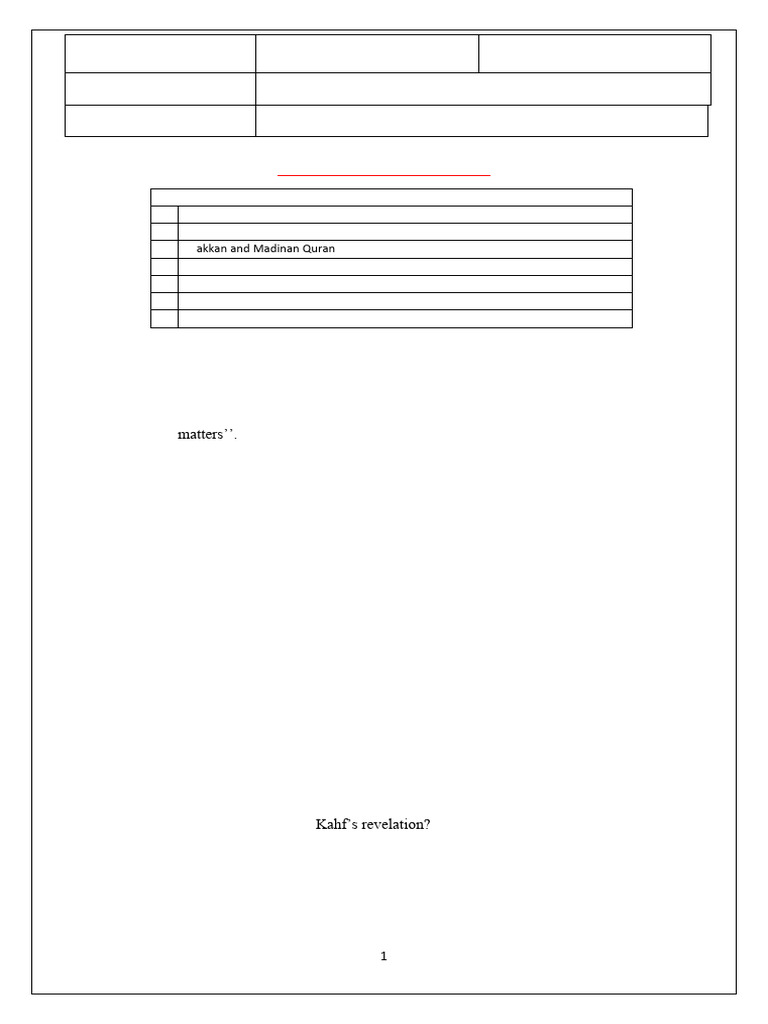 Answerkey-Revision Worksheet - Grade 10 | PDF | Quran | Islam