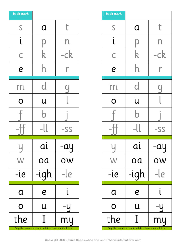 Book Mark Units 1 To 2 | PDF