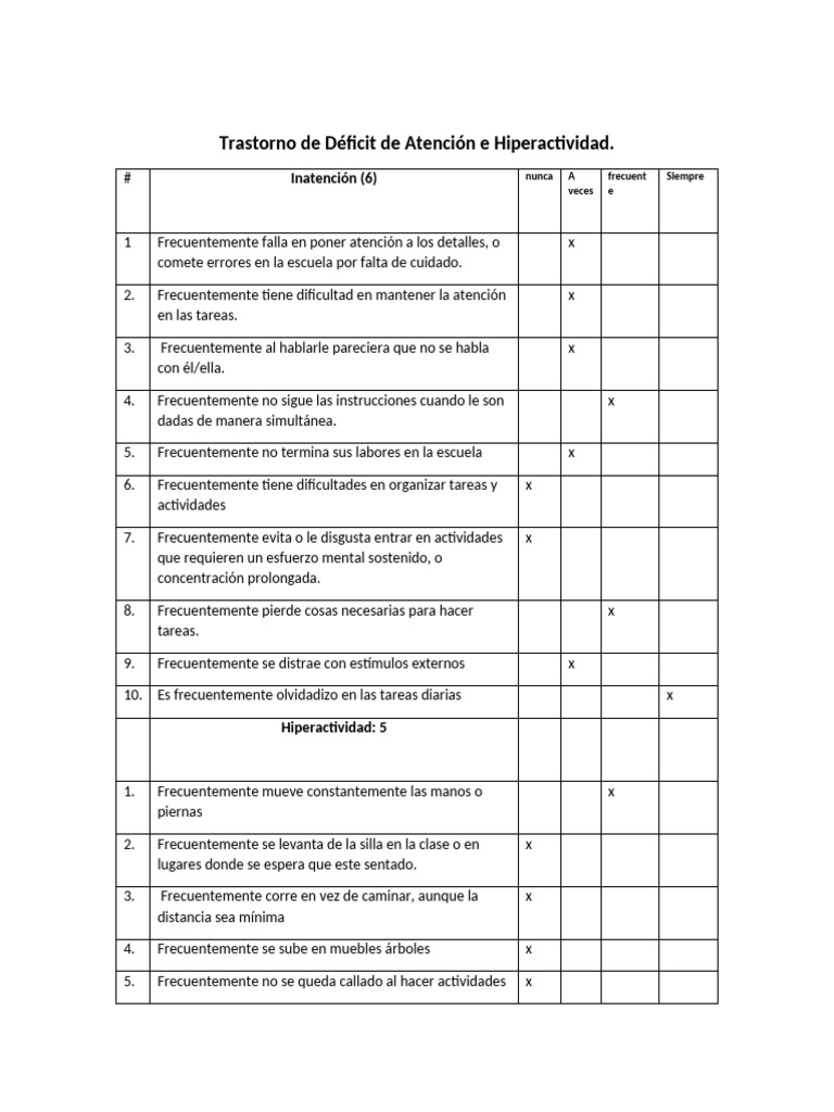 Síntomas del TDAH: Inatención e Hiperactividad | PDF