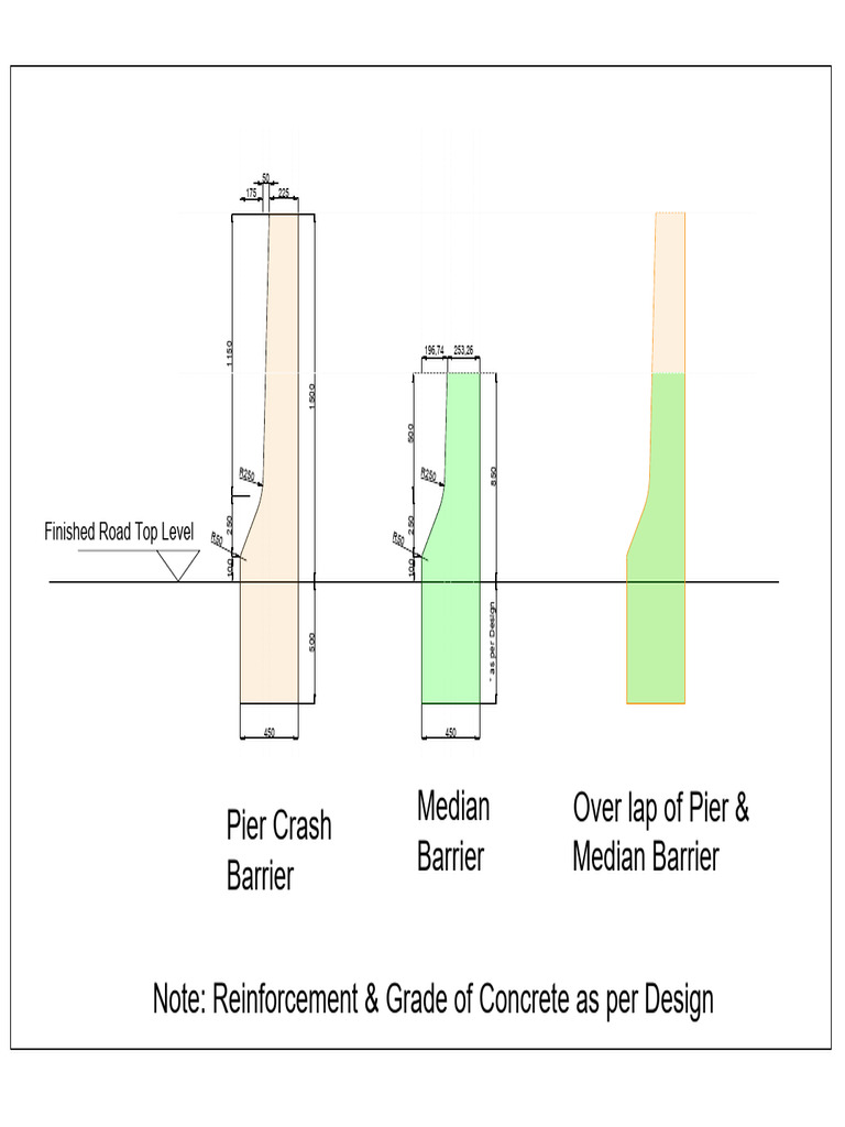 2025.01.20 Crash Barrier & Median Barrier-Model | PDF