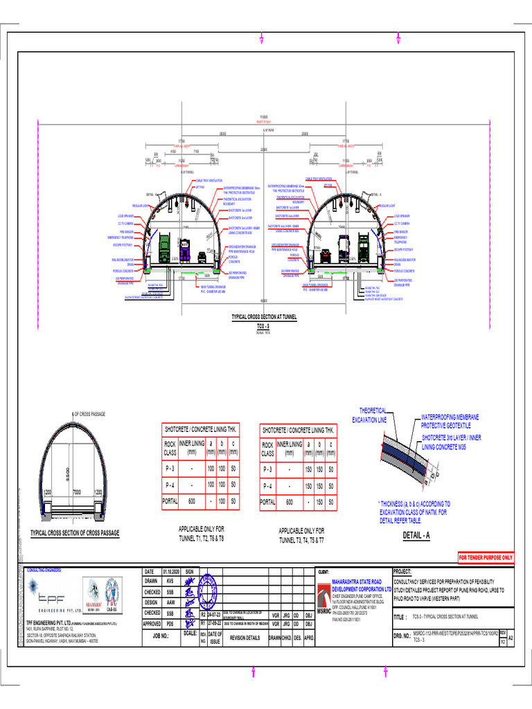 Tunnel PKG-3&4 | PDF | Building Technology | Materials