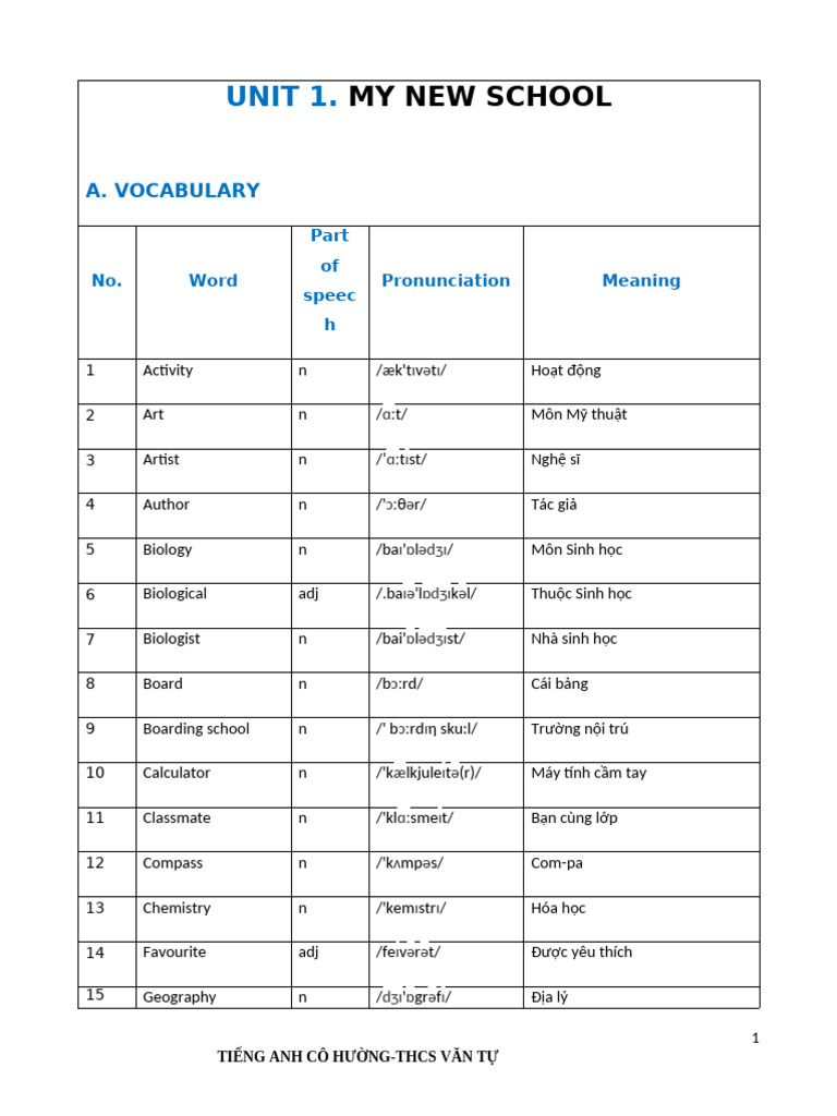 Bt Anh 6 Global Success Tập 1 2024-2025 | PDF