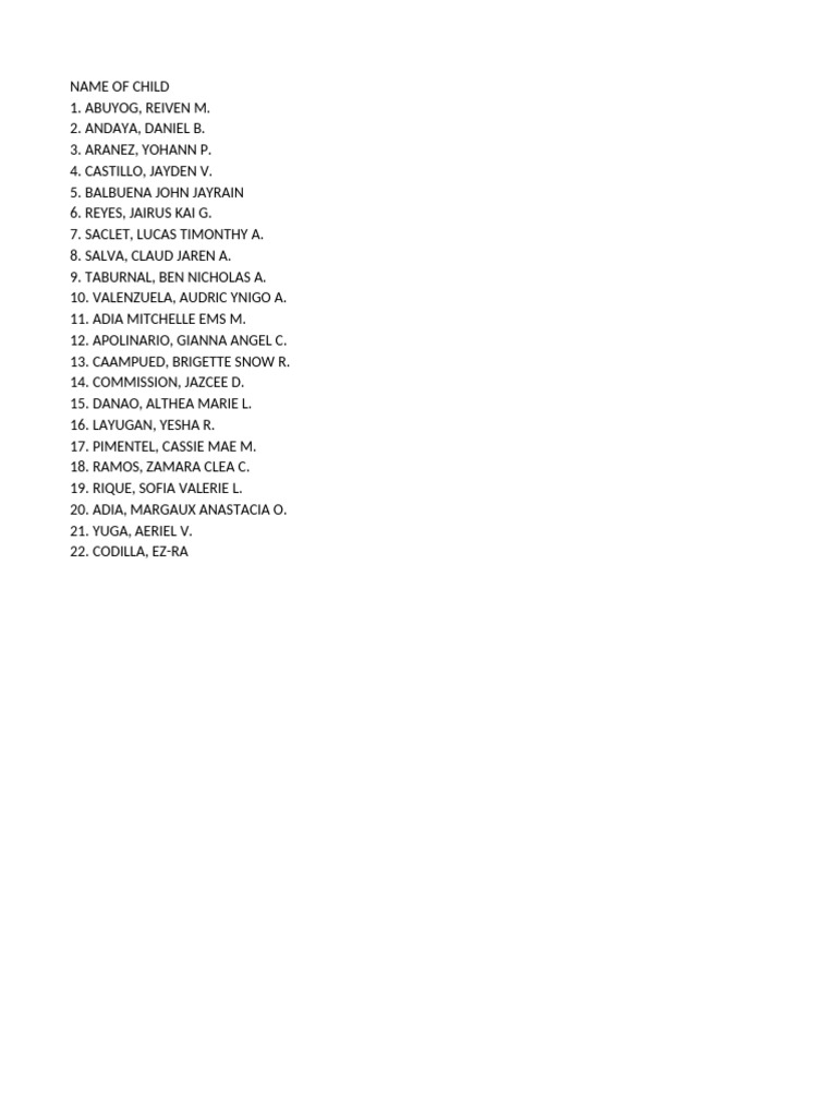 List of Student Names and Details | PDF