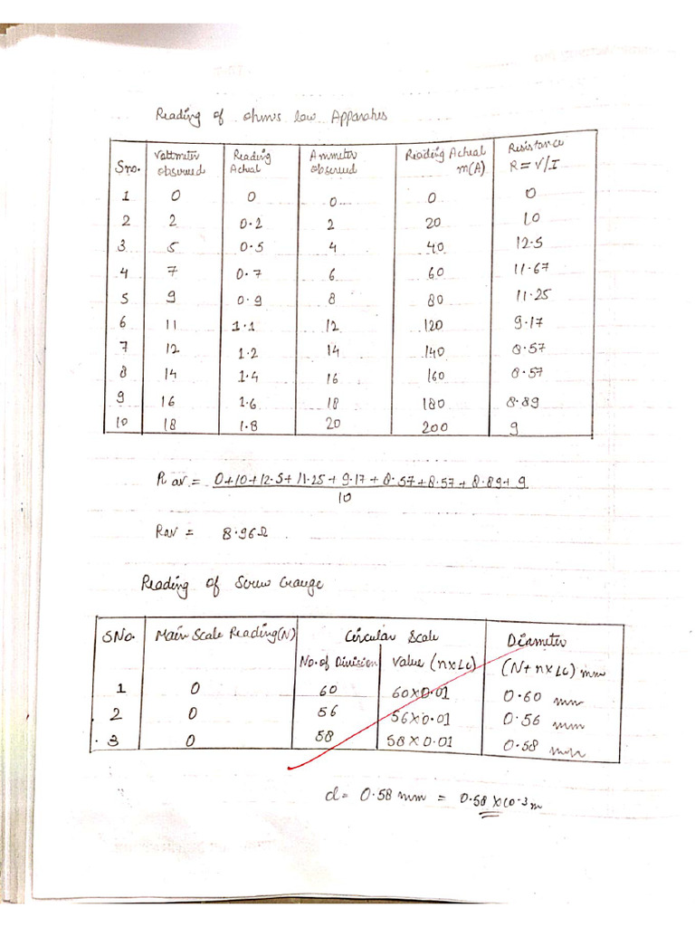 Practical File Final | PDF