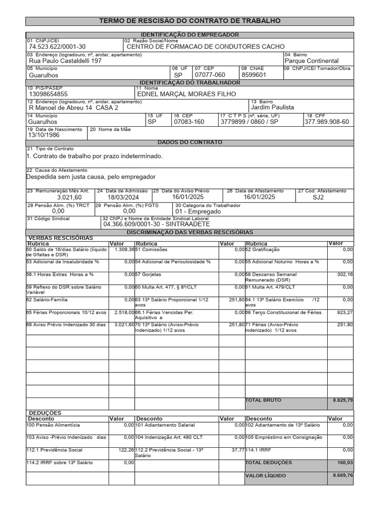 Termo de Rescisão Do Contrato de Trabalho[1] | PDF | Férias trabalhistas | Hora extra