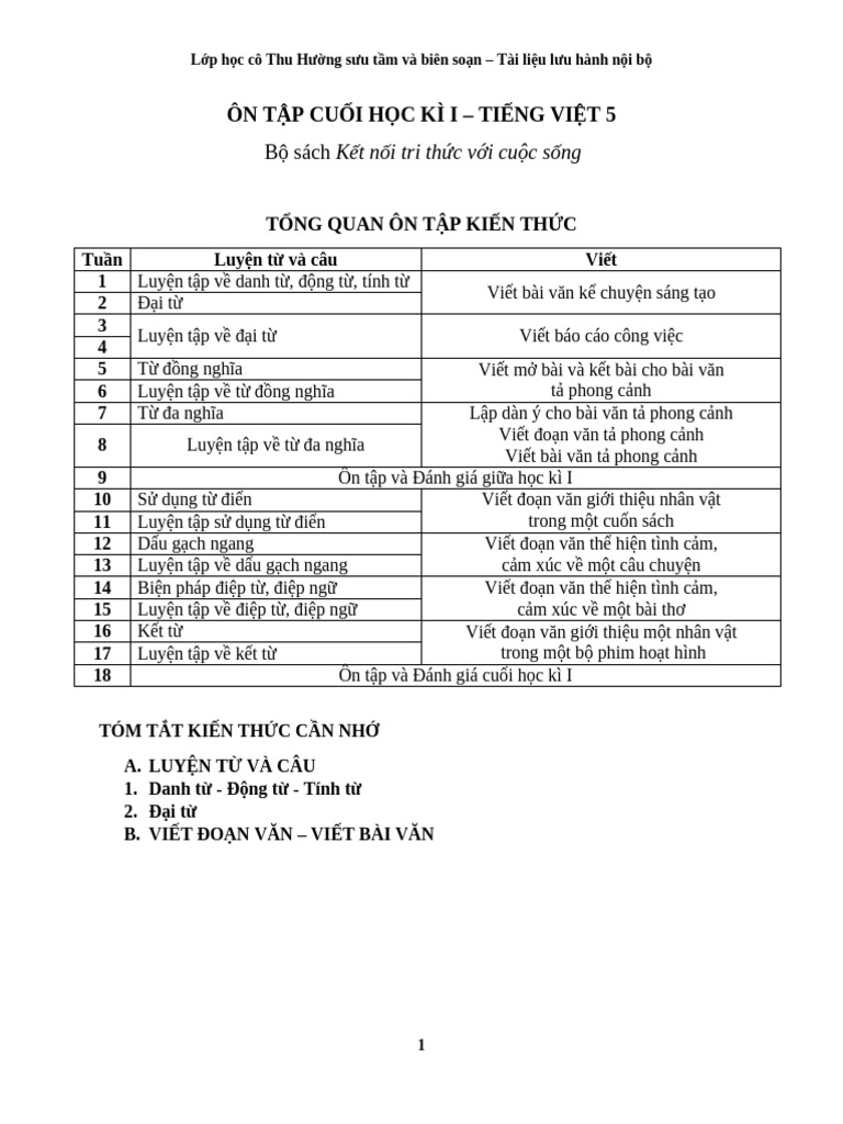 k5 - ôn Tập Tv Hki.kntt | PDF