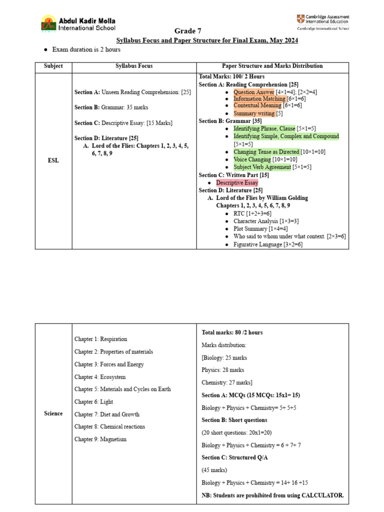 Grade 7 Syllabus Focus - Final Term Exam 2024 | PDF